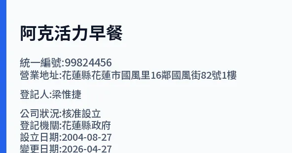阿克活力早餐的照片-統編 99824456(花蓮縣) 公司登記資料與營業項目詳細圖表