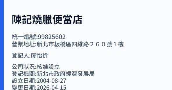 陳記燒臘便當店的照片-統編 99825602(新北市) 公司登記資料與營業項目詳細圖表