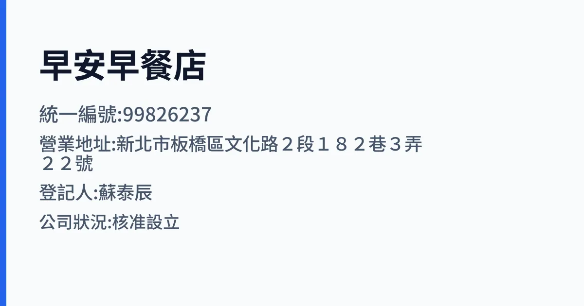 早安早餐店 - 統編 99826237(新北市) 公司登記資料與營業項目詳細圖表