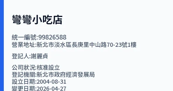 彎彎小吃店的照片-統編 99826588(新北市) 公司登記資料與營業項目詳細圖表