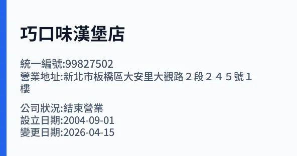 巧口味漢堡店的照片-統編 99827502(新北市) 公司登記資料與營業項目詳細圖表