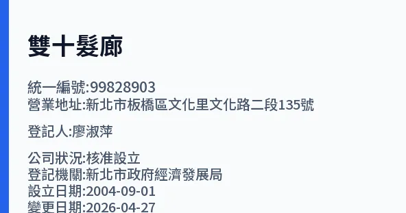 雙十髮廊的照片-統編 99828903(新北市) 公司登記資料與營業項目詳細圖表