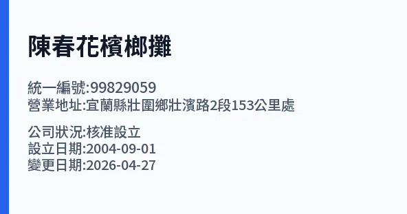 陳春花檳榔攤的照片-統編 99829059(宜蘭縣) 公司登記資料與營業項目詳細圖表