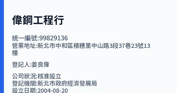 偉鋼工程行的照片-統編 99829136(新北市) 公司登記資料與營業項目詳細圖表