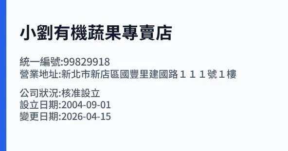 小劉有機蔬果專賣店的照片-統編 99829918(新北市) 公司登記資料與營業項目詳細圖表