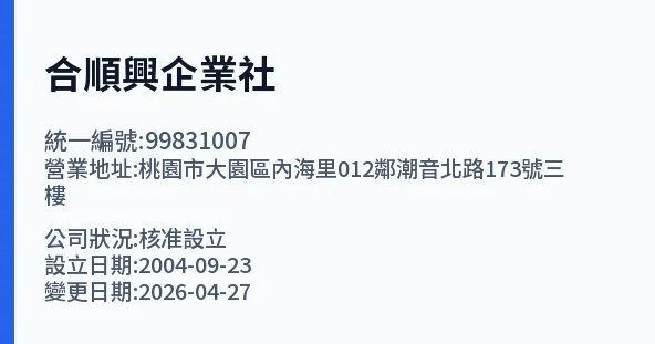 合順興企業社的照片-統編 99831007(桃園市) 公司登記資料與營業項目詳細圖表