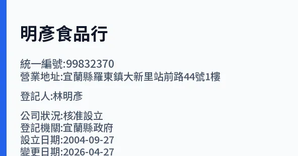 明彥食品行的照片-統編 99832370(宜蘭縣) 公司登記資料與營業項目詳細圖表