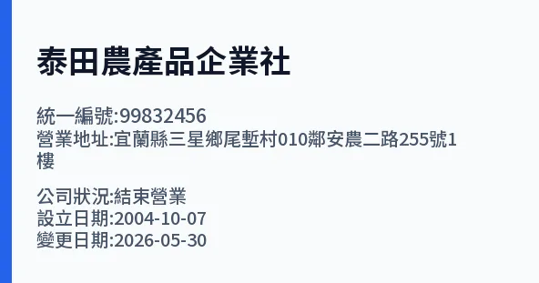 泰田農產品企業社的照片-統編 99832456(宜蘭縣) 公司登記資料與營業項目詳細圖表