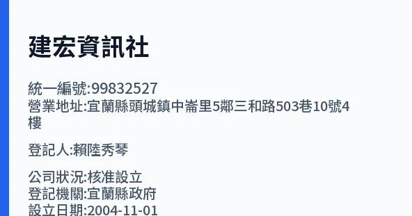 建宏資訊社的照片-統編 99832527(宜蘭縣) 公司登記資料與營業項目詳細圖表