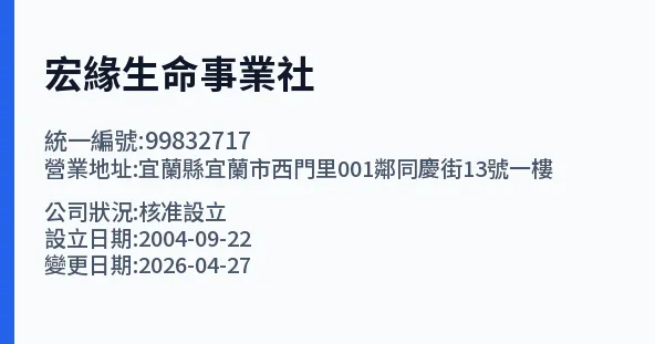 宏緣生命事業社的照片-統編 99832717(宜蘭縣) 公司登記資料與營業項目詳細圖表