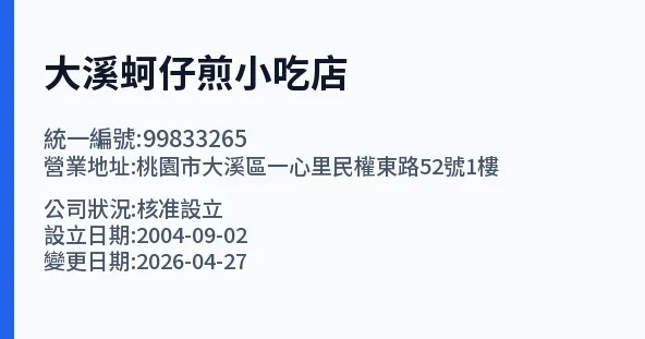 大溪蚵仔煎小吃店的照片-統編 99833265(桃園市) 公司登記資料與營業項目詳細圖表