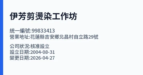伊芳剪燙染工作坊的照片-統編 99833413(花蓮縣) 公司登記資料與營業項目詳細圖表