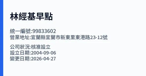 林經基早點的照片-統編 99833602(宜蘭縣) 公司登記資料與營業項目詳細圖表