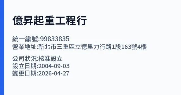 億昇起重工程行的照片-統編 99833835(新北市) 公司登記資料與營業項目詳細圖表