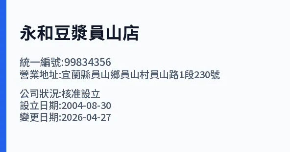 永和豆漿員山店的照片-統編 99834356(宜蘭縣) 公司登記資料與營業項目詳細圖表