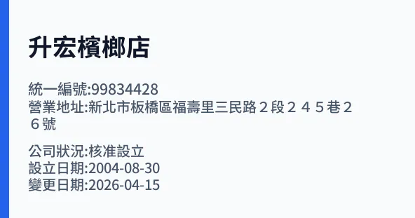 升宏檳榔店的照片-統編 99834428(新北市) 公司登記資料與營業項目詳細圖表
