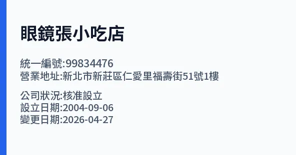 眼鏡張小吃店的照片-統編 99834476(新北市) 公司登記資料與營業項目詳細圖表
