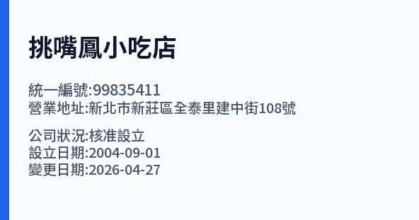 挑嘴鳳小吃店的照片-統編 99835411(新北市) 公司登記資料與營業項目詳細圖表