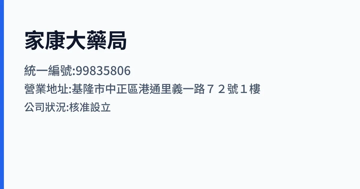 家康大藥局 - 統編 99835806(基隆市) 公司登記資料與營業項目詳細圖表