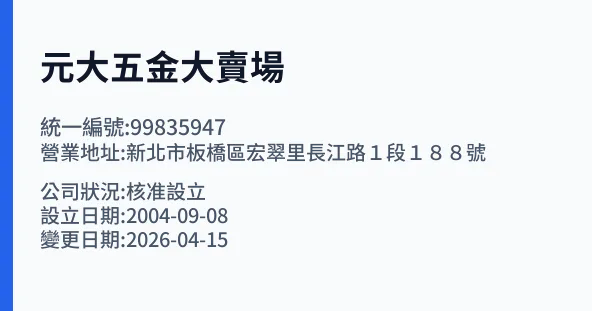 元大五金大賣場的照片-統編 99835947(新北市) 公司登記資料與營業項目詳細圖表