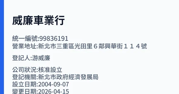 威廉車業行的照片-統編 99836191(新北市) 公司登記資料與營業項目詳細圖表