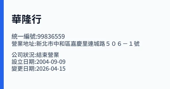 華隆行的照片-統編 99836559(新北市) 公司登記資料與營業項目詳細圖表