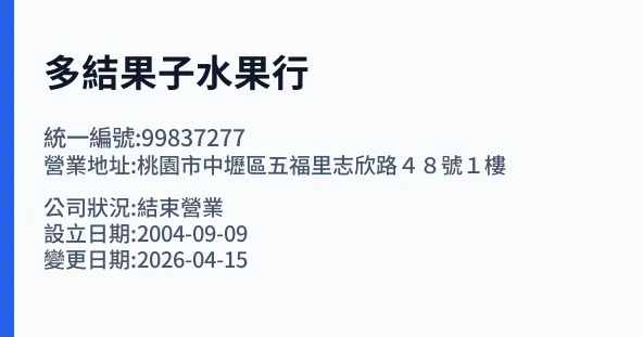 多結果子水果行的照片-統編 99837277(桃園市) 公司登記資料與營業項目詳細圖表
