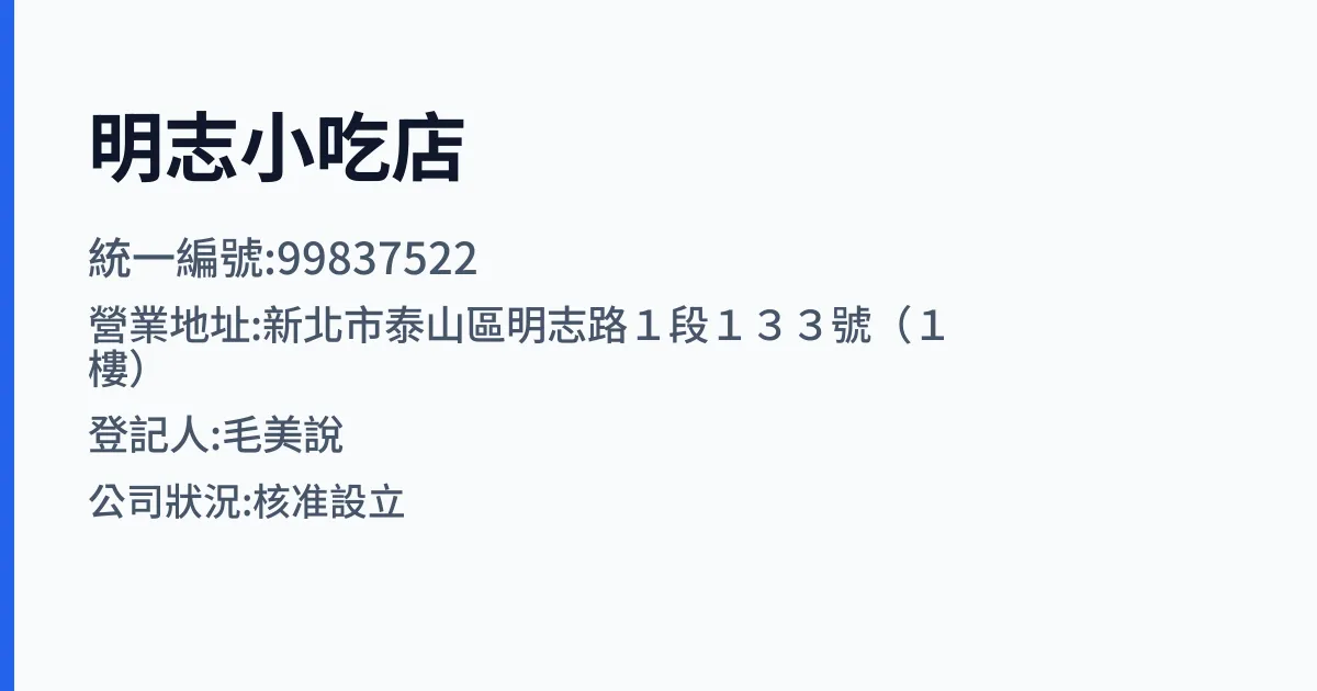 明志小吃店 - 統編 99837522(新北市) 公司登記資料與營業項目詳細圖表