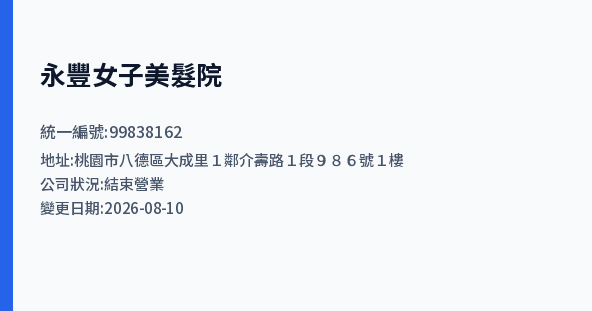 永豐女子美髮院的照片-統編 99838162(桃園市) 公司登記資料與營業項目詳細圖表