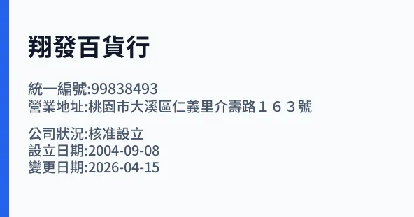 翔發百貨行的照片-統編 99838493(桃園市) 公司登記資料與營業項目詳細圖表