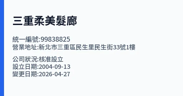 三重柔美髮廊的照片-統編 99838825(新北市) 公司登記資料與營業項目詳細圖表