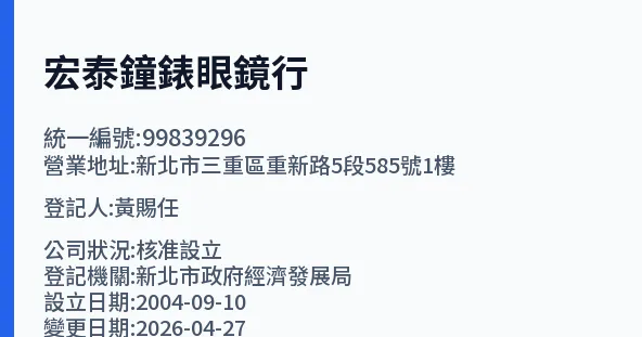 宏泰鐘錶眼鏡行的照片-統編 99839296(新北市) 公司登記資料與營業項目詳細圖表