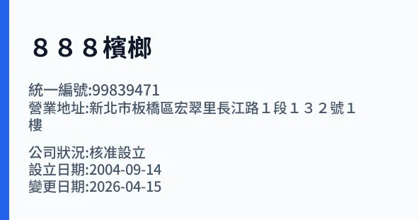 ８８８檳榔的照片-統編 99839471(新北市) 公司登記資料與營業項目詳細圖表