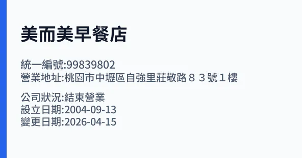 美而美早餐店的照片-統編 99839802(桃園市) 公司登記資料與營業項目詳細圖表