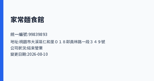 家常麵食館的照片-統編 99839893(桃園市) 公司登記資料與營業項目詳細圖表