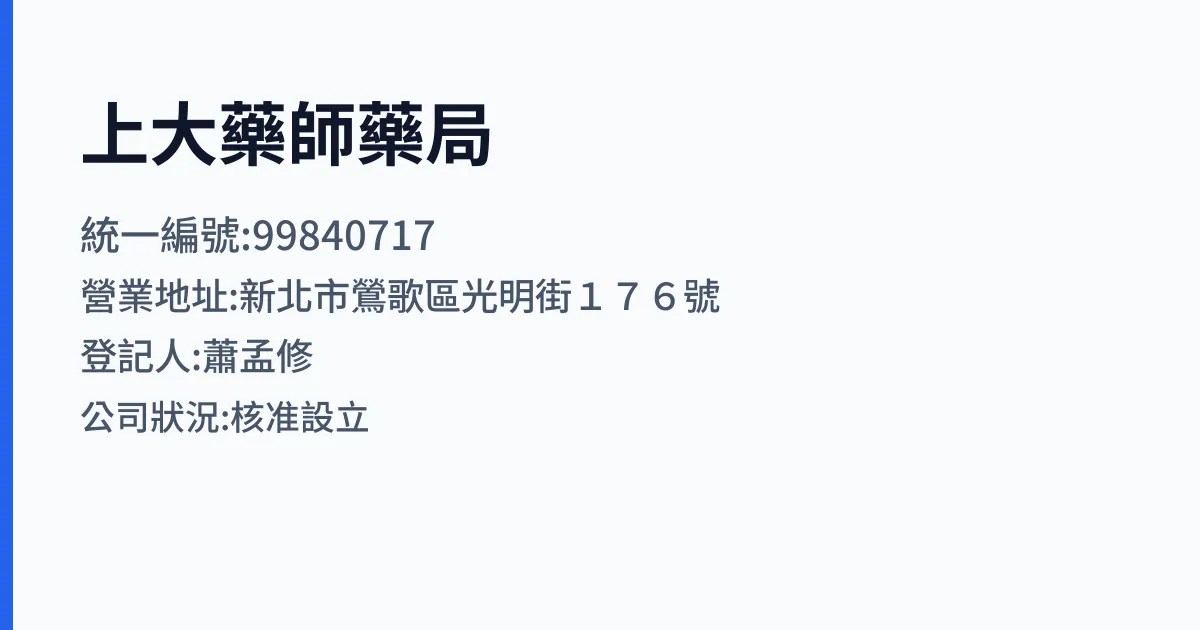 上大藥師藥局 - 統編 99840717(新北市) 公司登記資料與營業項目詳細圖表