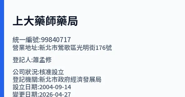 上大藥師藥局的照片-統編 99840717(新北市) 公司登記資料與營業項目詳細圖表
