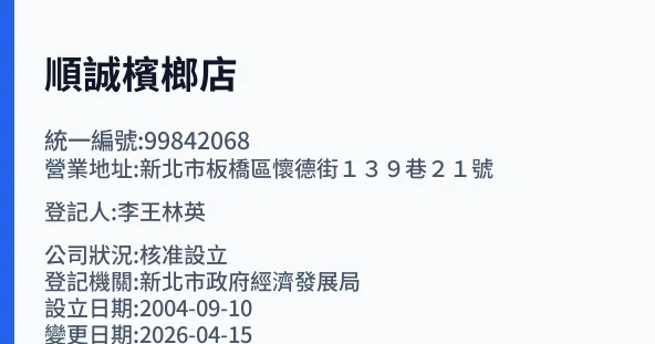 順誠檳榔店的照片-統編 99842068(新北市) 公司登記資料與營業項目詳細圖表