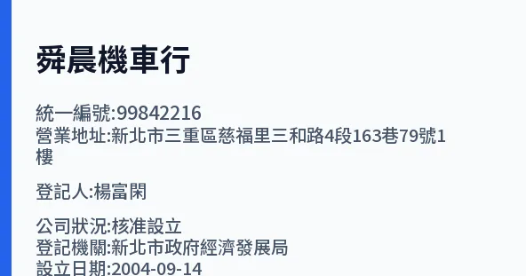 舜晨機車行的照片-統編 99842216(新北市) 公司登記資料與營業項目詳細圖表