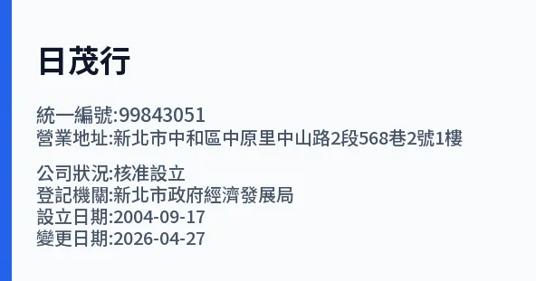 日茂行的照片-統編 99843051(新北市) 公司登記資料與營業項目詳細圖表