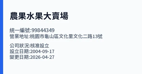 農果水果大賣場的照片-統編 99844349(桃園市) 公司登記資料與營業項目詳細圖表