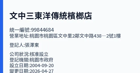 文中三東洋傳統檳榔店的照片-統編 99844684(桃園市) 公司登記資料與營業項目詳細圖表