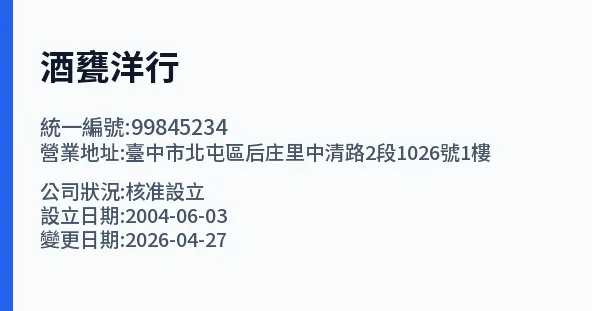 酒甕洋行的照片-統編 99845234(臺中市) 公司登記資料與營業項目詳細圖表