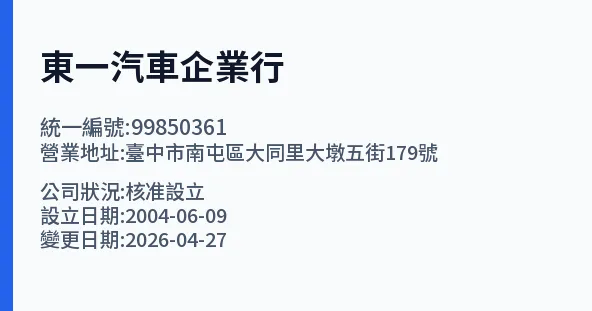 東一汽車企業行的照片-統編 99850361(臺中市) 公司登記資料與營業項目詳細圖表