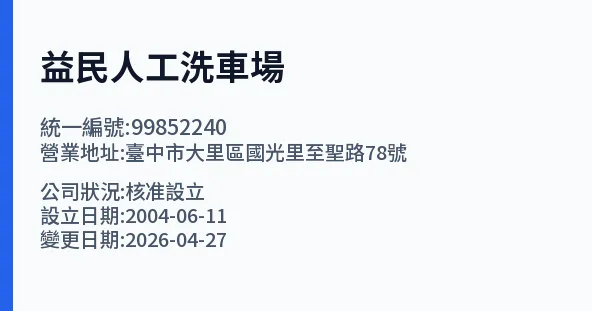 益民人工洗車場的照片-統編 99852240(臺中市) 公司登記資料與營業項目詳細圖表