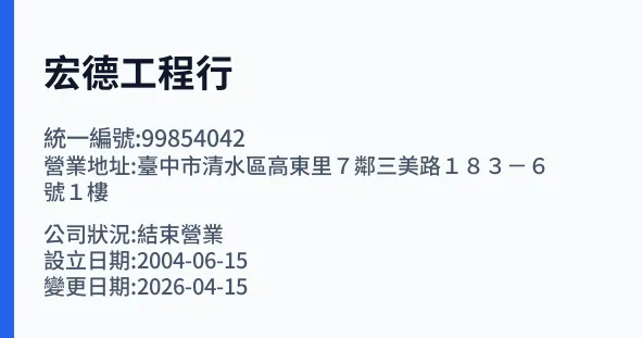 宏德工程行的照片-統編 99854042(臺中市) 公司登記資料與營業項目詳細圖表
