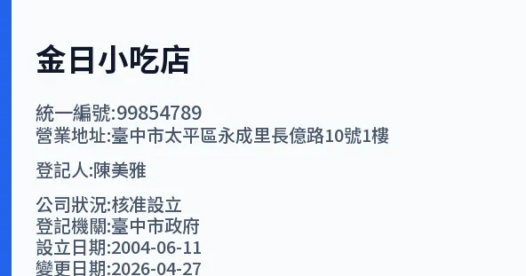 金日小吃店的照片-統編 99854789(臺中市) 公司登記資料與營業項目詳細圖表