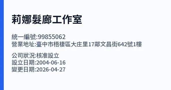 莉娜髮廊工作室的照片-統編 99855062(臺中市) 公司登記資料與營業項目詳細圖表