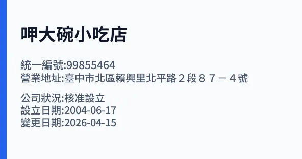 呷大碗小吃店的照片-統編 99855464(臺中市) 公司登記資料與營業項目詳細圖表