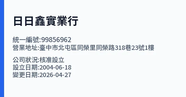 日日鑫實業行的照片-統編 99856962(臺中市) 公司登記資料與營業項目詳細圖表